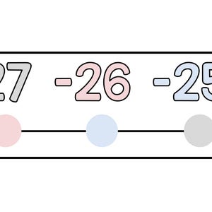 Printable Calm Colors Large Number Line Wall Display, Editable Number ...