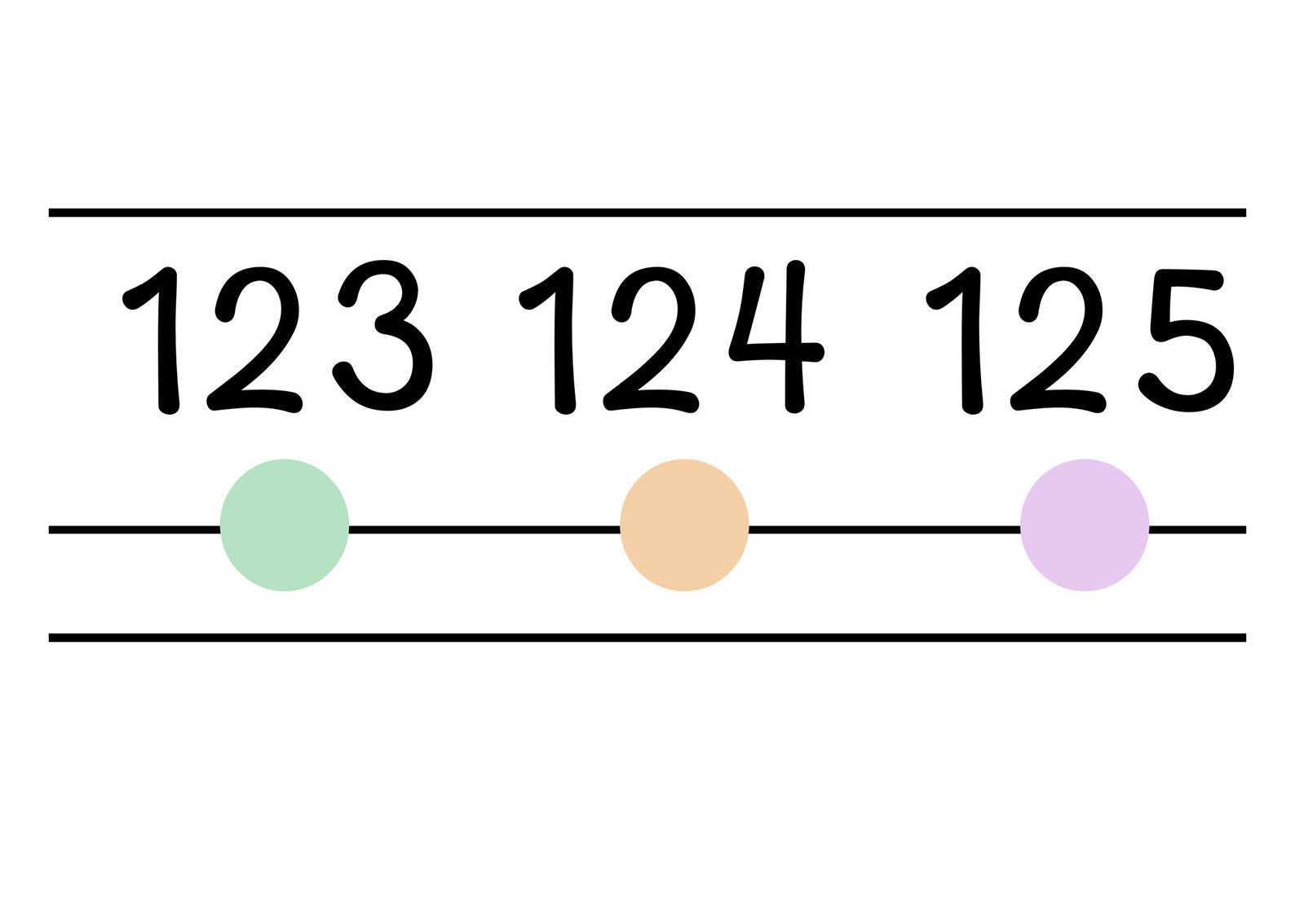 Printable Large Number Line, Pastel Colors Number Line, Number Line ...