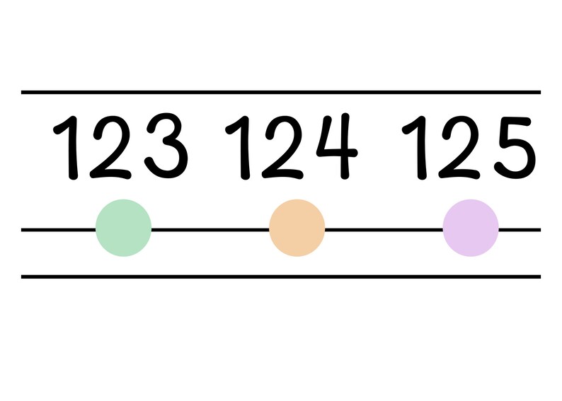 Printable Large Number Line, Pastel Colors Number Line, Number Line ...