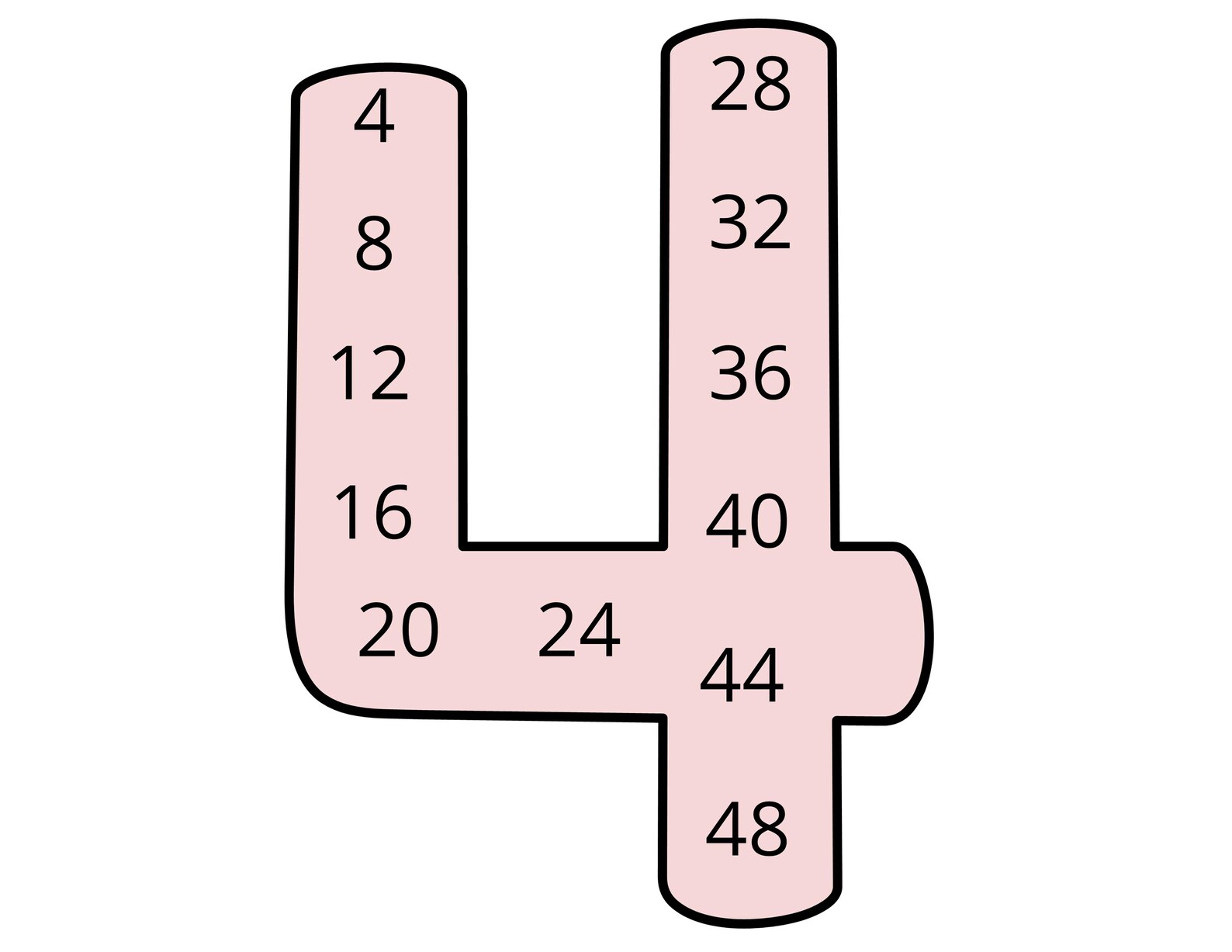 Printable Calm Colors Skip Counting Posters, Large Numbers Wall Display ...