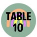 Classroom Table Numbers, Student Group Numbers, Class Team Labels ...