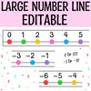 Printable Boho Neutral Large Number Line, Large Number Line Wall ...