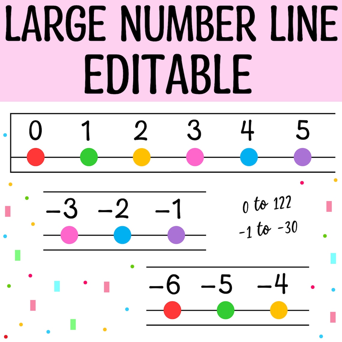 Printable Large Number Line Wall Display, Editable Number Line, Bright ...