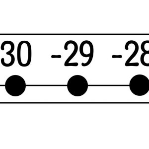 Large Number Line, Black and White Number Line Wall Display, Editable ...