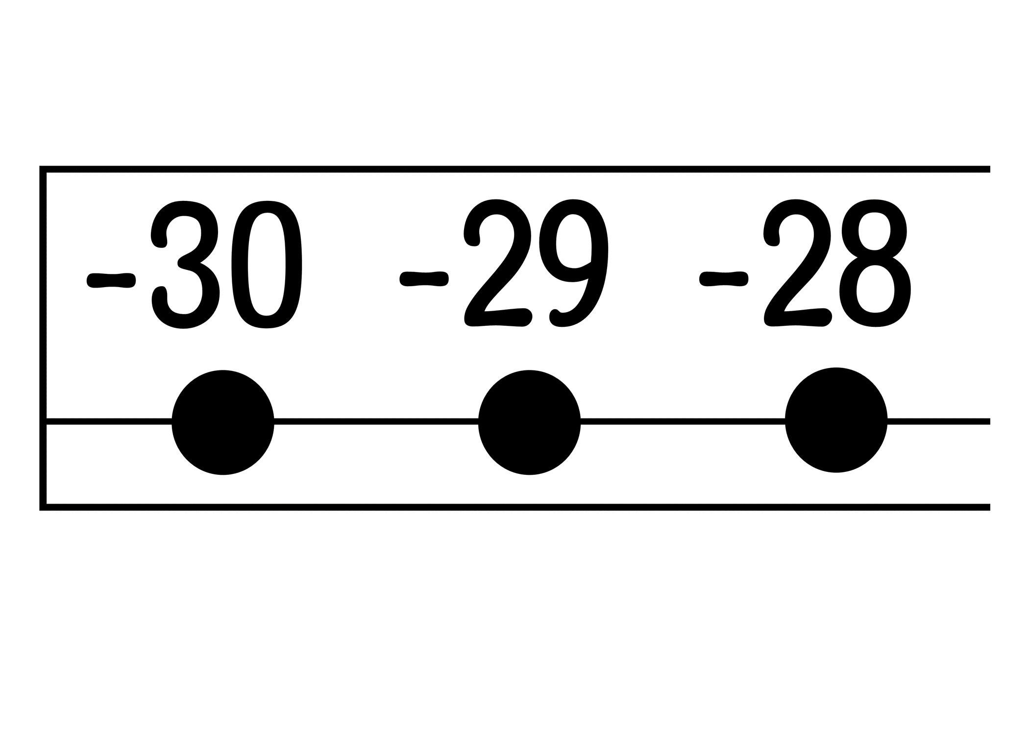 Large Number Line, Black and White Number Line Wall Display, Editable ...