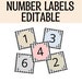 Number Labels, Classroom Calendar Numbers, Printable Number Labels ...