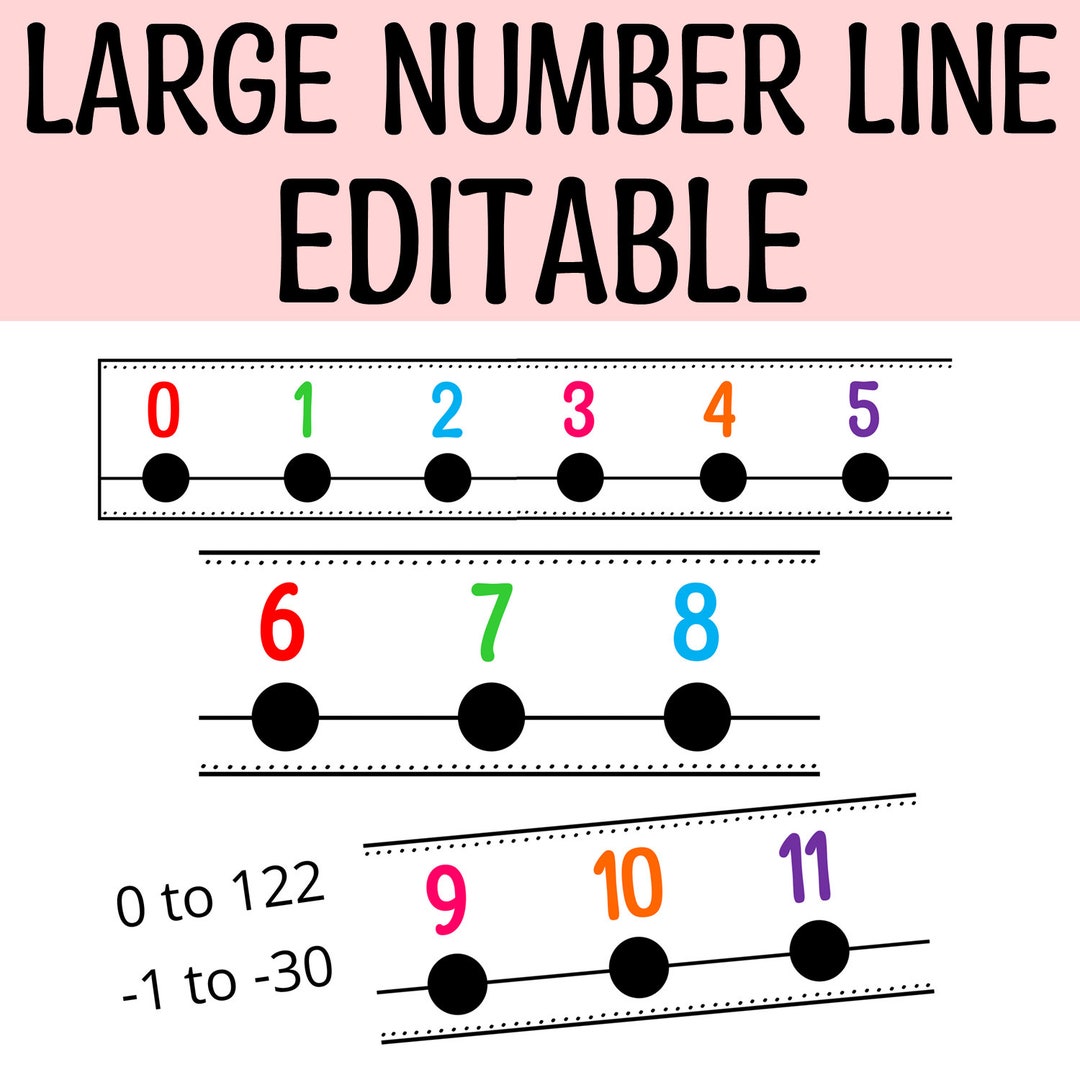 Black and Bright Large Number Line Wall Display,editable Classroom ...