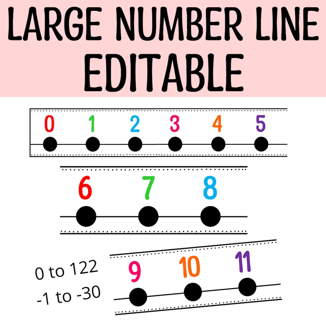 Black and Bright Large Number Line Wall Display,editable Classroom ...