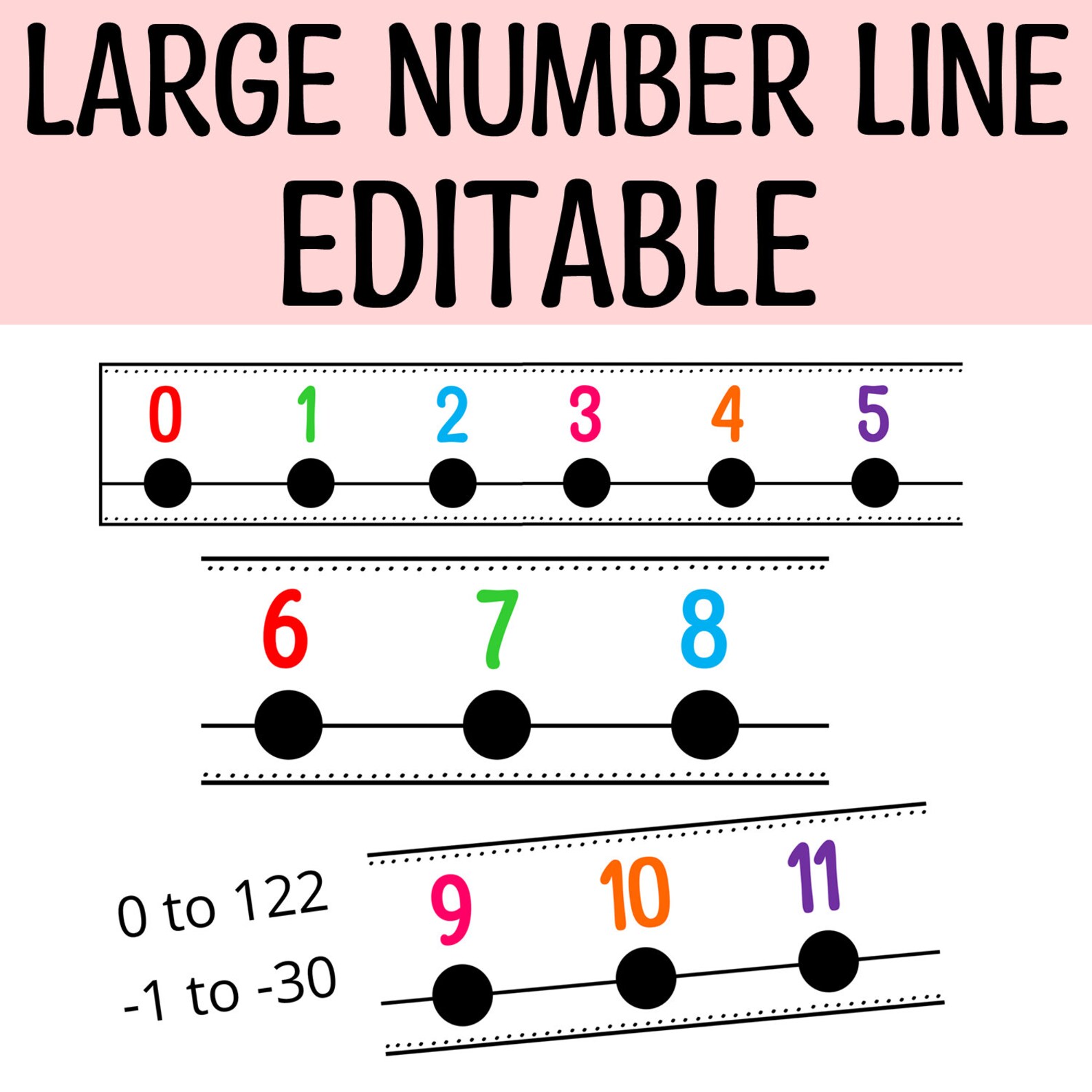 Black and Bright Large Number Line Wall Display,editable Classroom ...