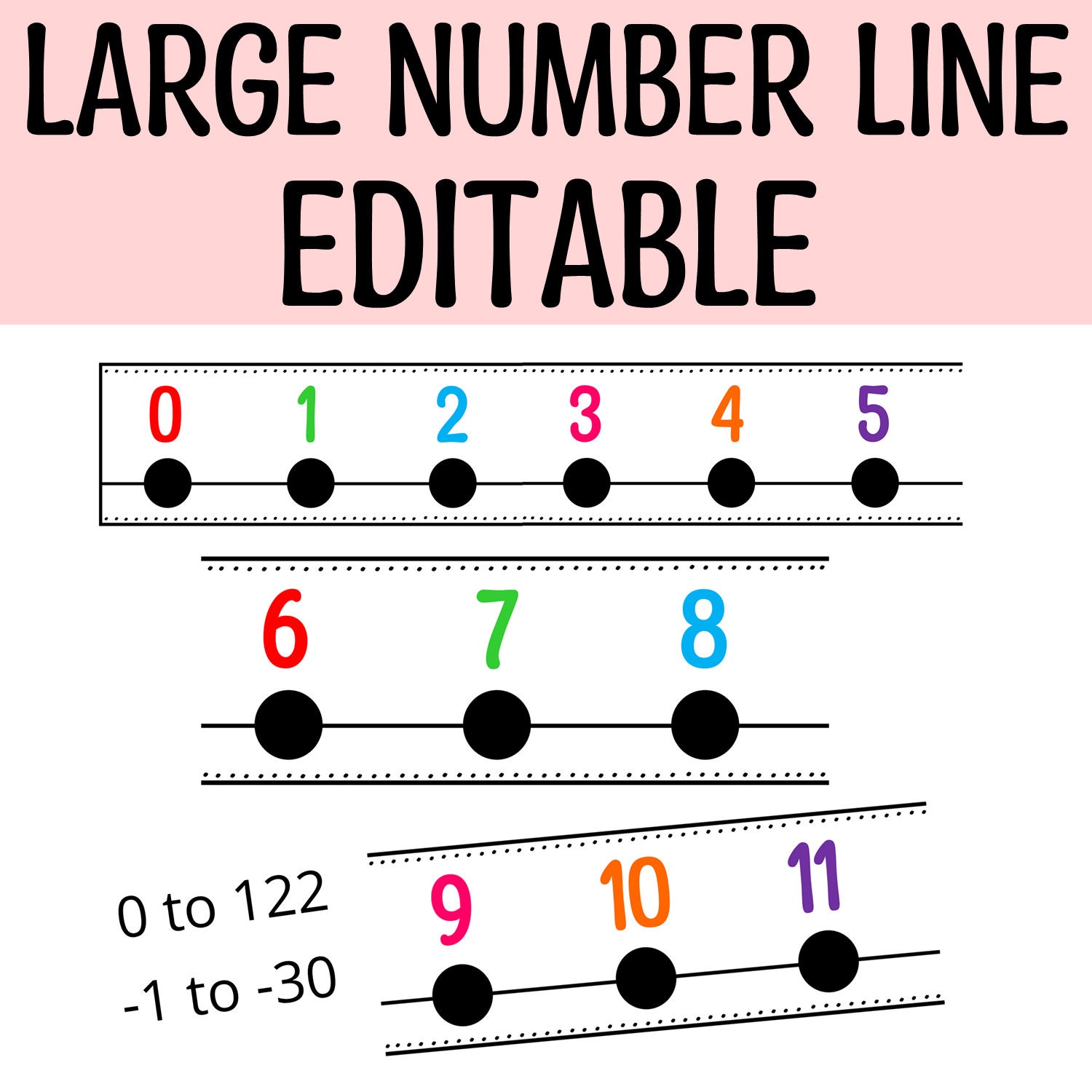 Black and Bright Large Number Line Wall Display,editable Classroom ...