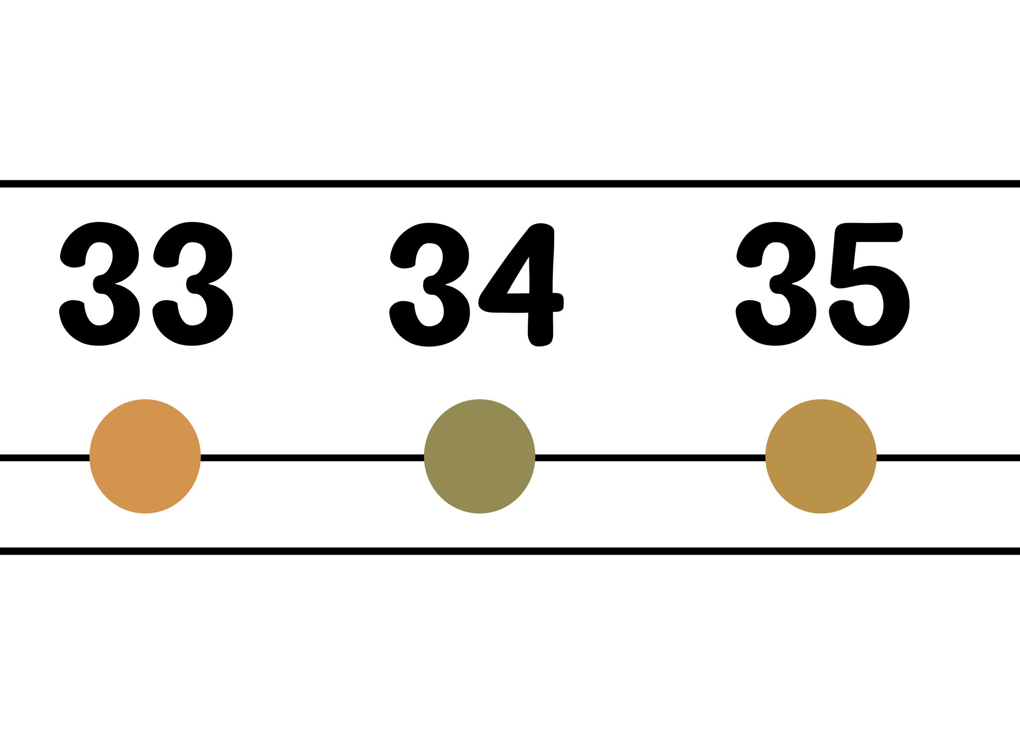 Printable Boho Neutral Large Number Line, Large Number Line Wall ...