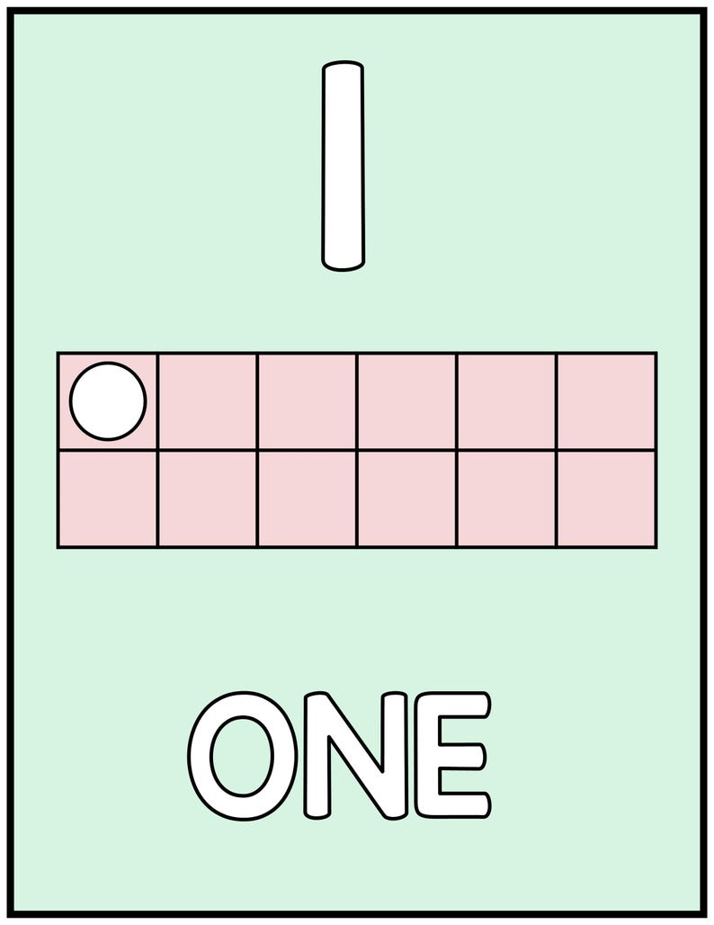 Printable Modern Calm Colors Classroom Number Posters Wall Display ...