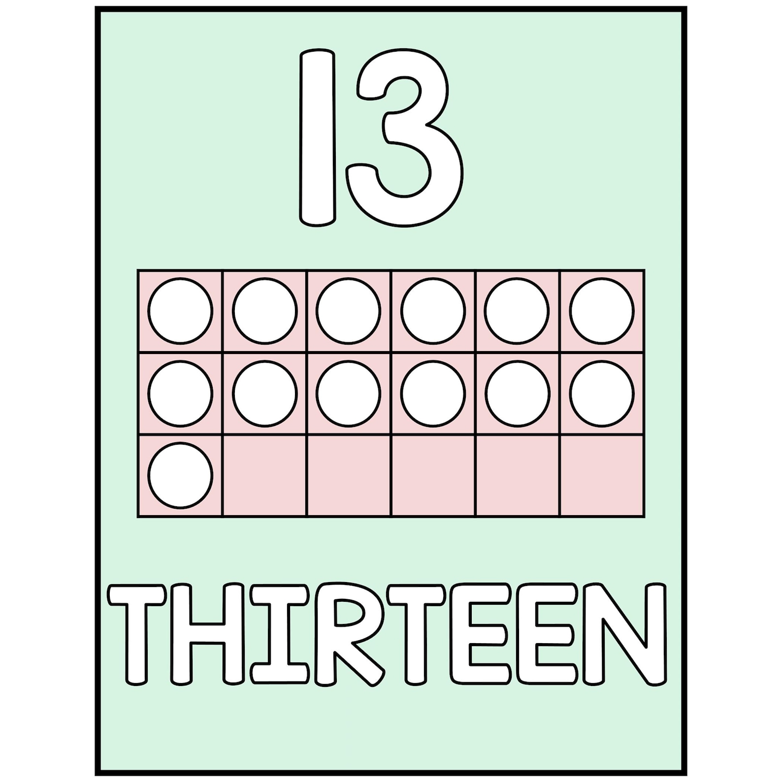 Printable Modern Calm Colors Classroom Number Posters Wall Display ...