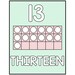 Printable Modern Calm Colors Classroom Number Posters Wall Display ...