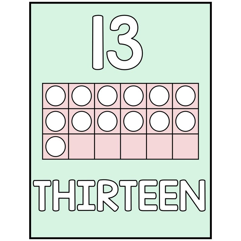 Printable Modern Calm Colors Classroom Number Posters Wall Display ...