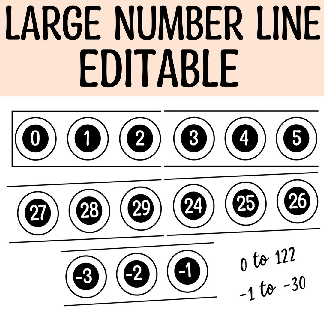 Printable Large Number Line, Black and White Large Number Line Wall ...
