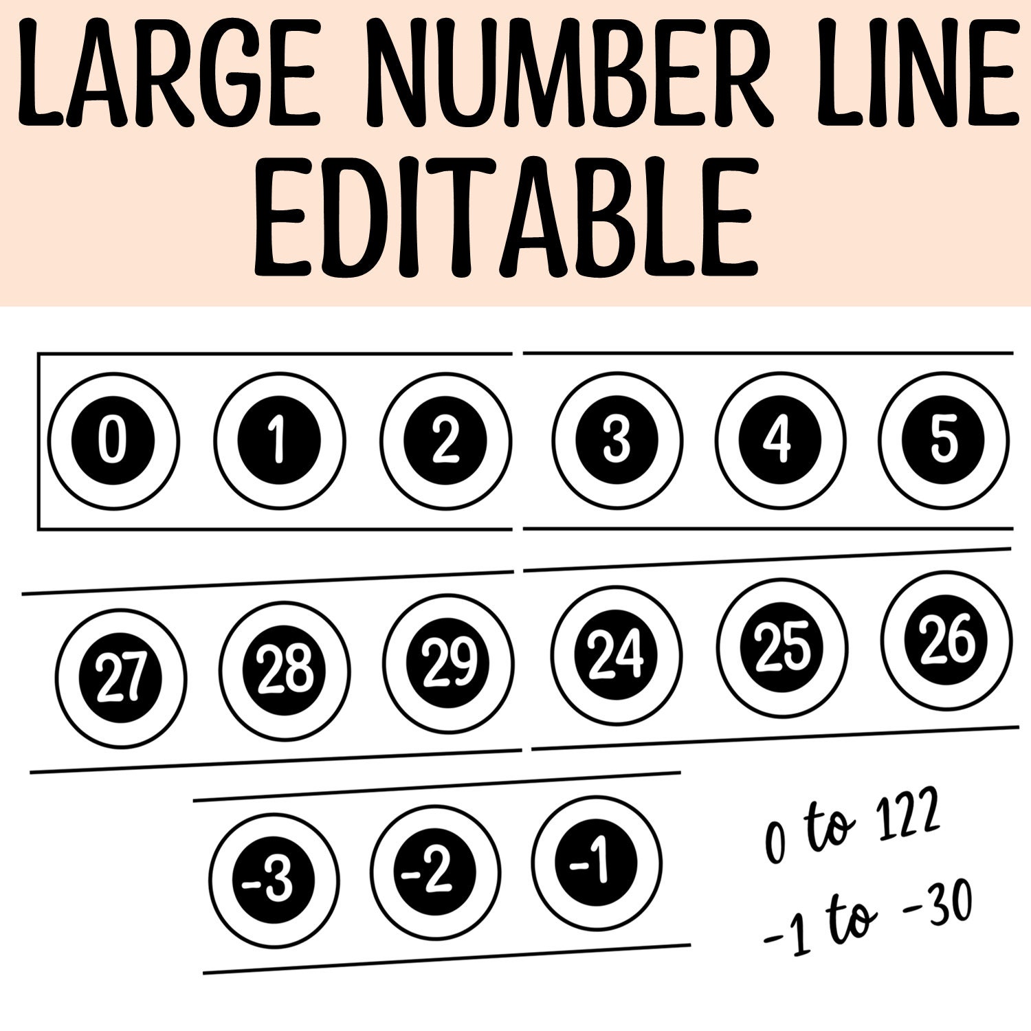 Printable Large Number Line, Black and White Large Number Line Wall ...