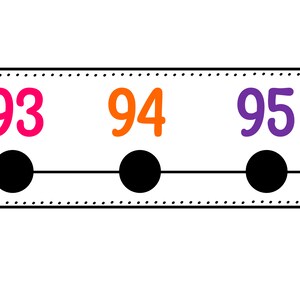 Black and Bright Large Number Line Wall Display,editable Classroom ...