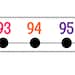 Black and Bright Large Number Line Wall Display,editable Classroom ...