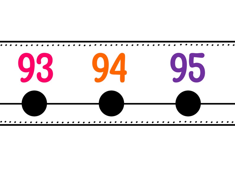 Black and Bright Large Number Line Wall Display,editable Classroom ...