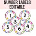 Printable Number Labels, Bright Classroom Calendar Numbers, Number ...