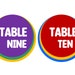 Classroom Table Numbers, Class Table Numbers, Table, Team, Group Labels ...