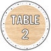 Classroom Table Numbers, Printable Table Numbers,round Table Numbers ...