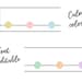 Printable Large Number Line, Pastel Colors Number Line, Number Line ...