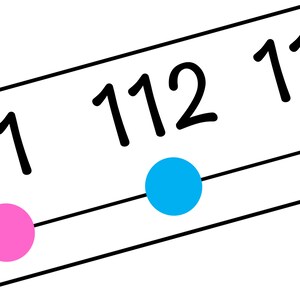 Printable Large Number Line Wall Display, Editable Number Line, Bright ...