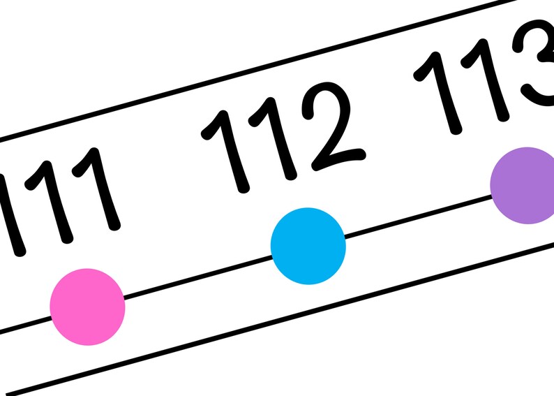 Printable Large Number Line Wall Display, Editable Number Line, Bright ...