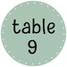 Boho Calm Colors Classroom Table Numbers, Table, Team and Group Numbers ...