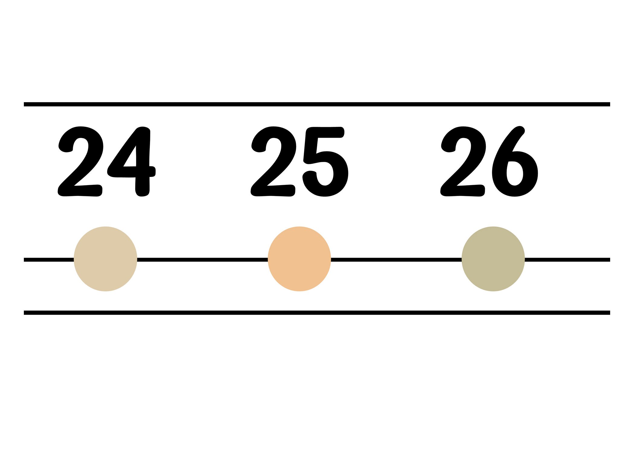 Printable Boho Neutral Large Number Line, Large Number Line Wall ...