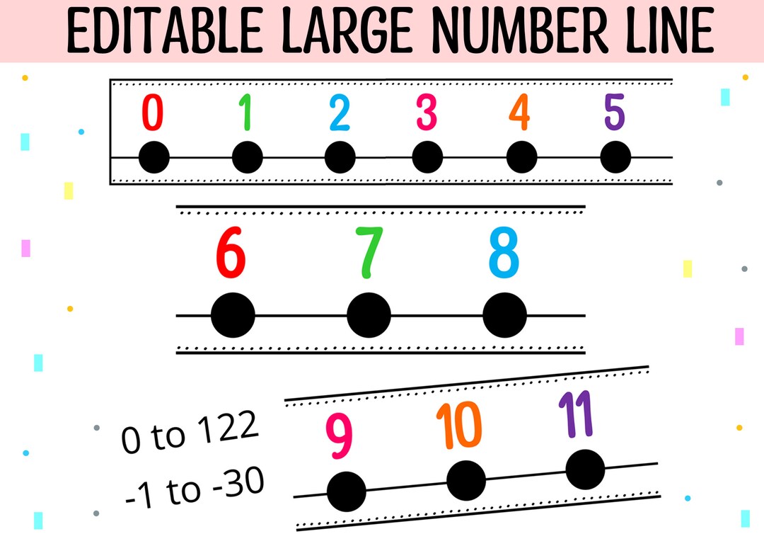 Black and Bright Large Number Line Wall Displayeditable - Etsy Canada