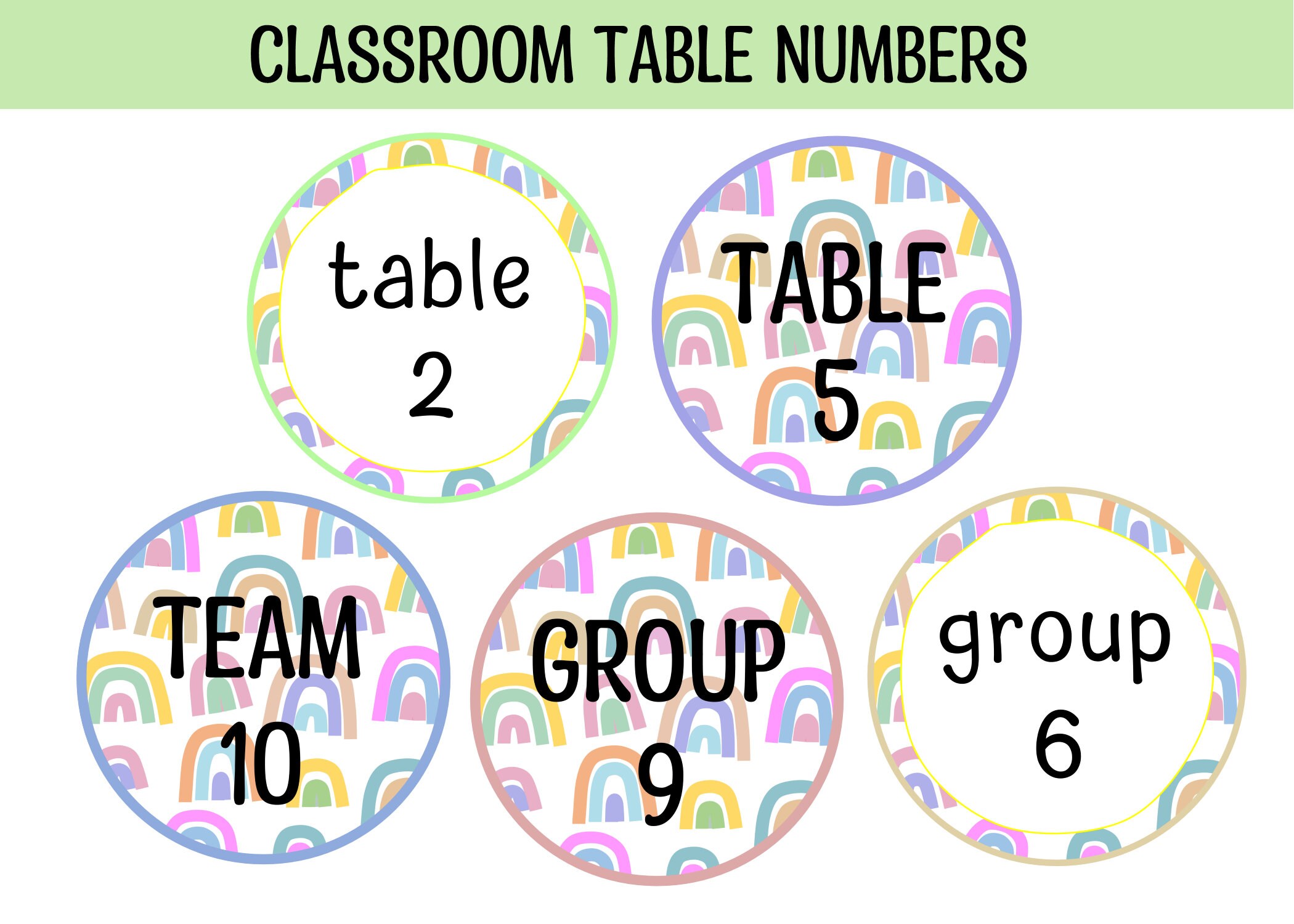 Classroom Table Numbers Printable Table Numbers Round - Etsy Canada