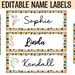 Printable Botanical Name Labels, Plant Based Classroom Labels, Boho ...