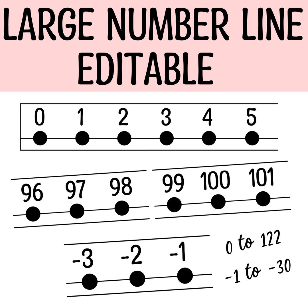 Large Number Line, Black and White Number Line Wall Display, Editable ...