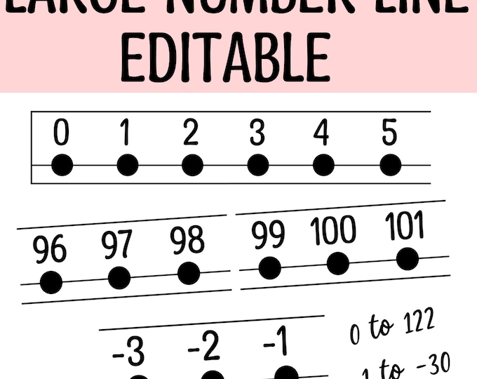 Printable Large Number Line, Pastel Colors Number Line, Number Line ...