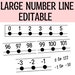 Large Number Line, Black and White Number Line Wall Display, Editable ...