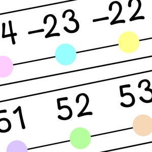 Printable Large Number Line Wall Display, Editable Boho Colorful ...