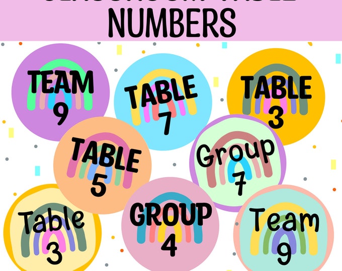 Printable Large Number Line Wall Display, Editable Number Line, Bright ...