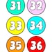 Printable Round Number Labels, Cubby Labels, Book Bin Labels, Number ...