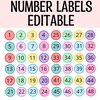Printable Number Labels, Bright Classroom Calendar Numbers, Number ...