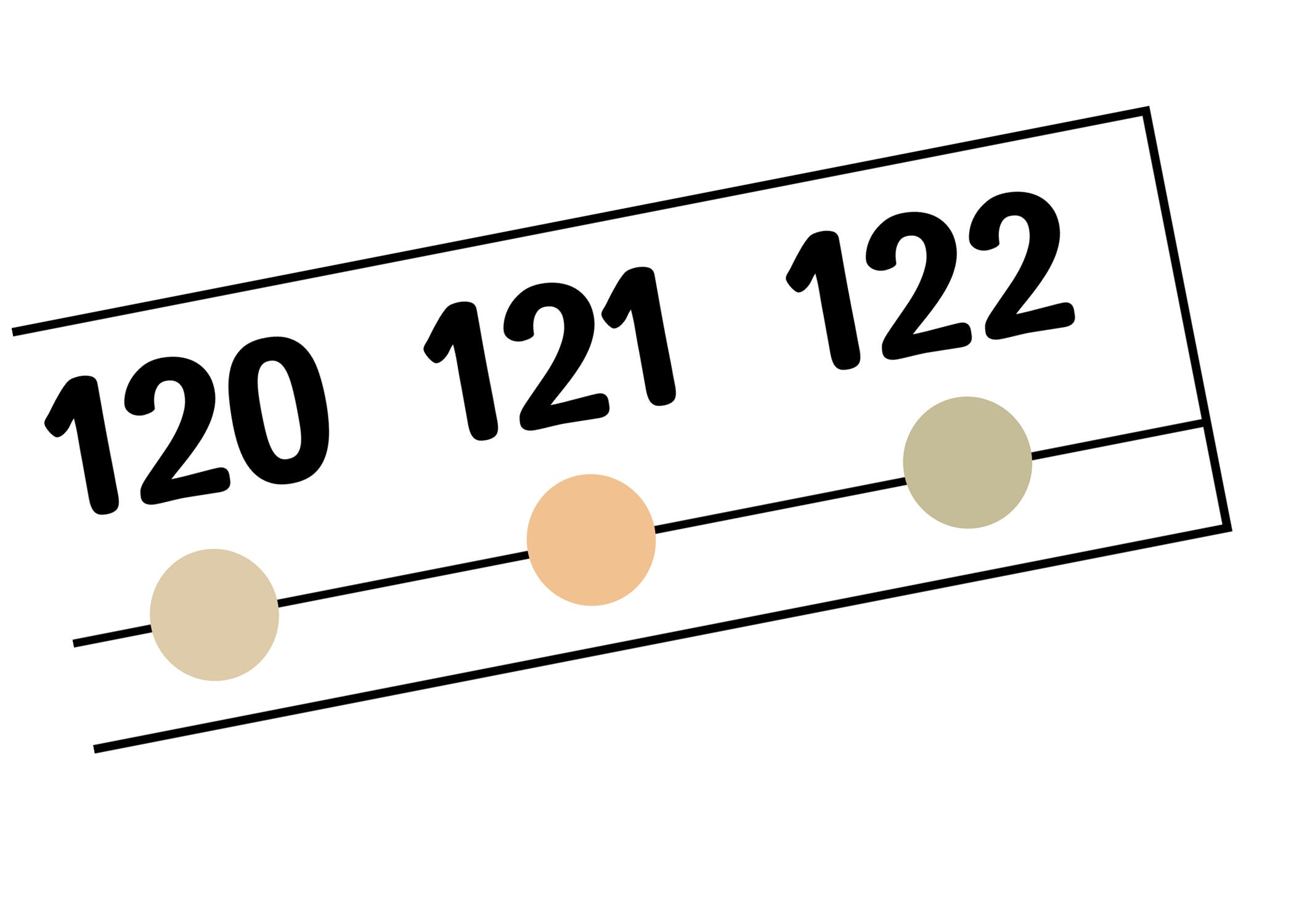 Printable Boho Neutral Large Number Line, Large Number Line Wall ...