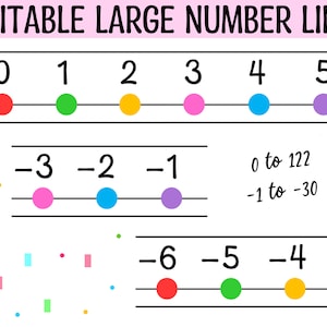 Printable Large Number Line Wall Display, Editable Number Line, Bright ...