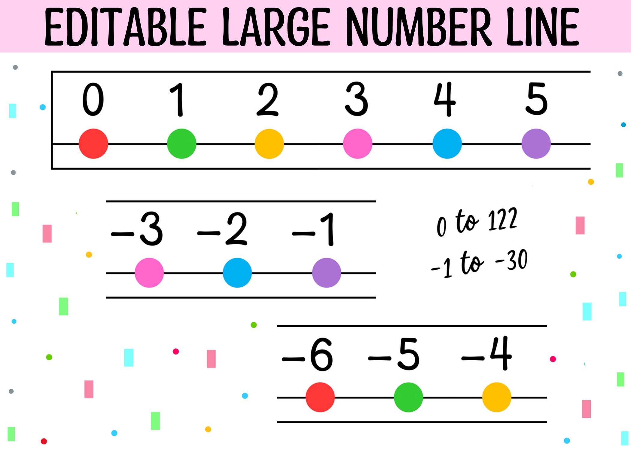 Printable Large Number Line Wall Display, Editable Number Line, Bright ...