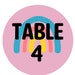 Classroom Table Numbers, Student Group Numbers, Class Team Labels ...