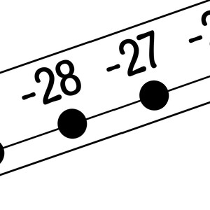 Large Number Line, Black and White Number Line Wall Display, Editable ...