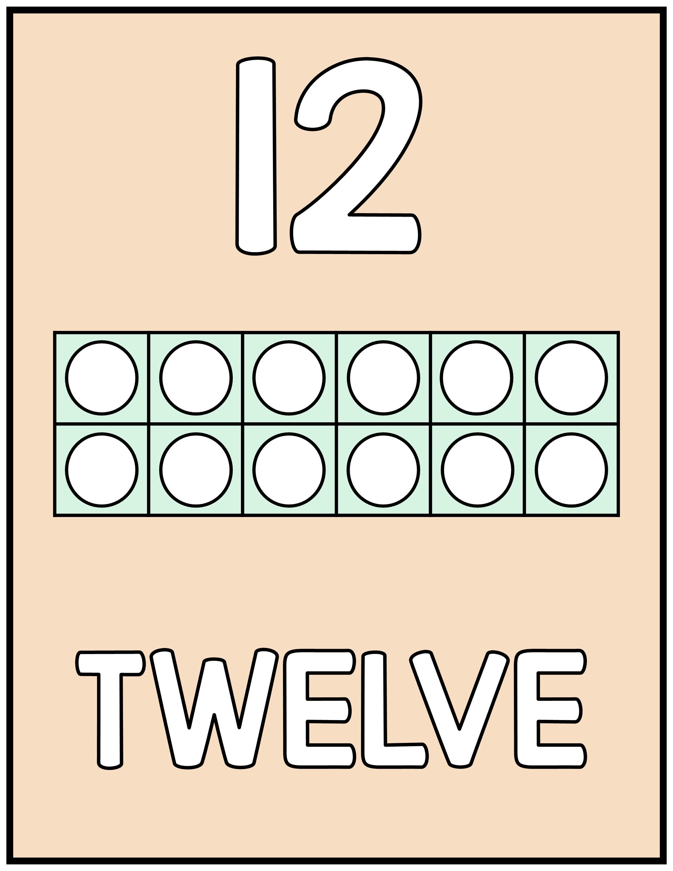 Printable Modern Calm Colors Classroom Number Posters Wall Display ...