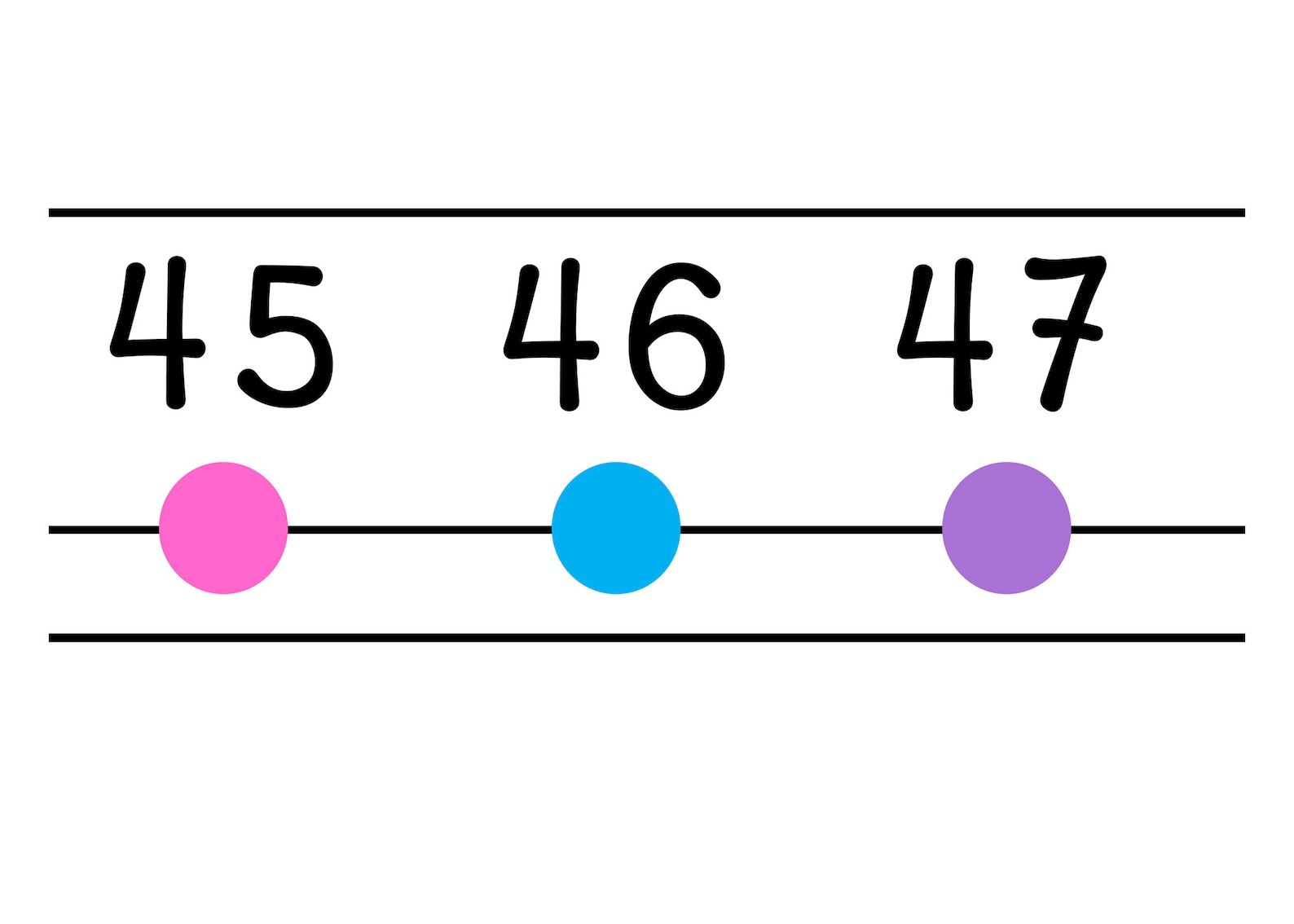 Printable Large Number Line Wall Display, Editable Number Line, Bright ...