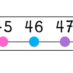 Printable Large Number Line Wall Display, Editable Number Line, Bright ...